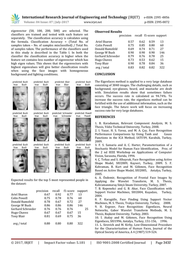 A Hybrid Approach To Recognize Facial Image Using Feature Extraction