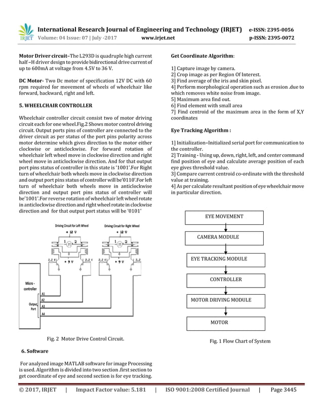 Eye Gaze Tracking System | PDF