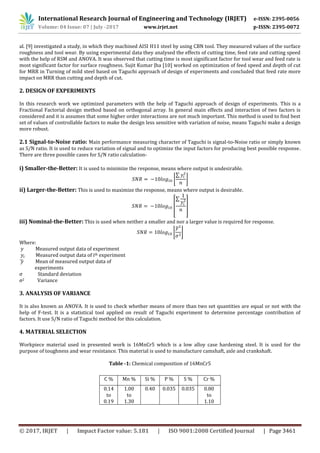 Optimization of Cutting Parameters for Surface Roughness and MRR in CNC ...