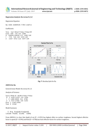 Optimization of Cutting Parameters for Surface Roughness and MRR in CNC ...