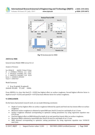 Optimization of Cutting Parameters for Surface Roughness and MRR in CNC Turning of 16MnCr5 | PDF