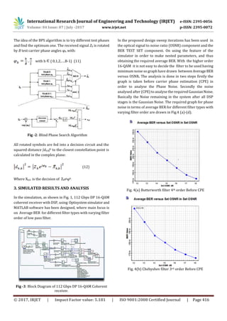 Analysis of Phase Noise and Gaussian Noise in terms of Average BER for DP 16-QAM Optical ...