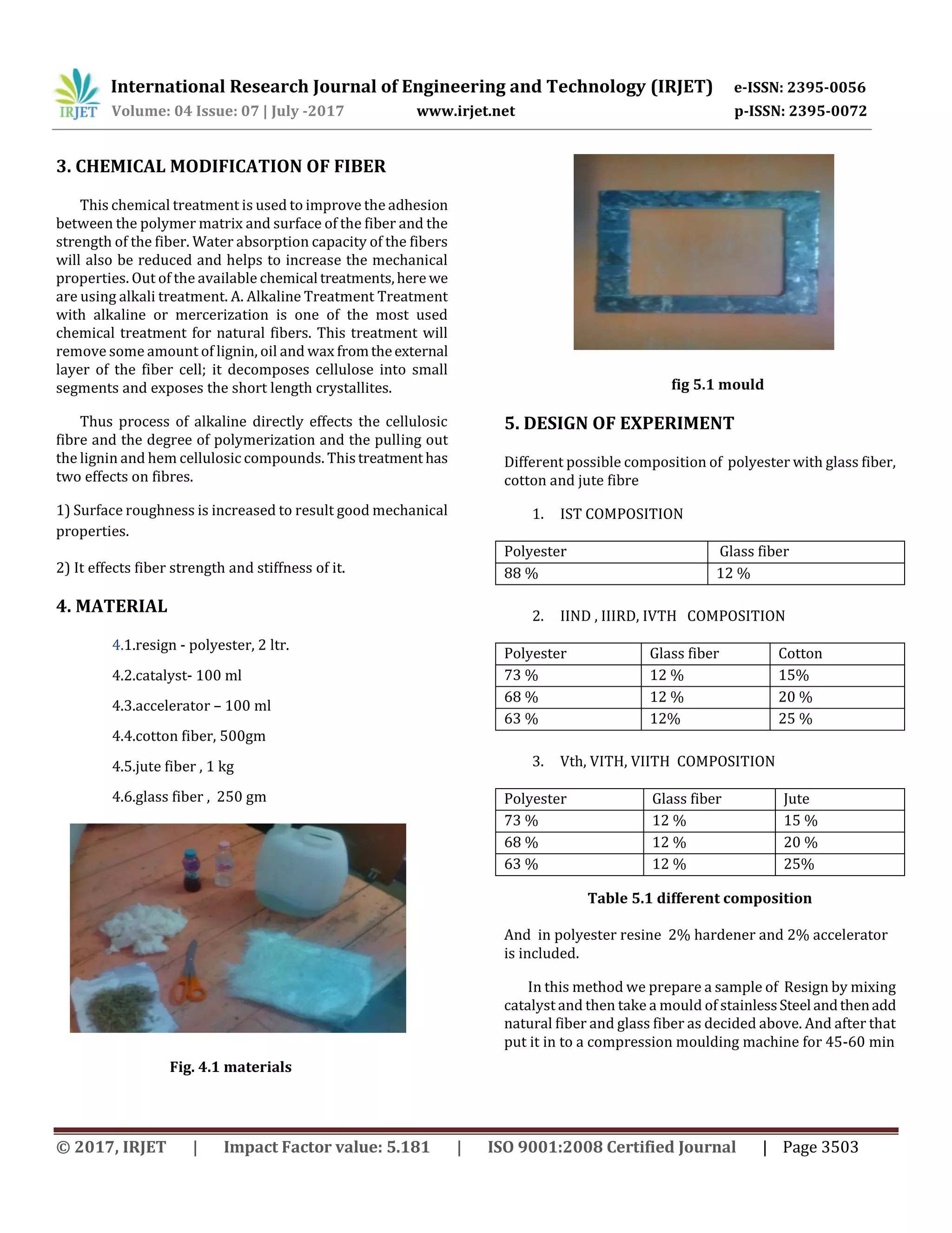 Investigating the Mechanical Properties of Polyester-Natural Fiber ...