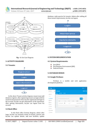Design and Development of KIOSK - an Android Application for Apartments ...