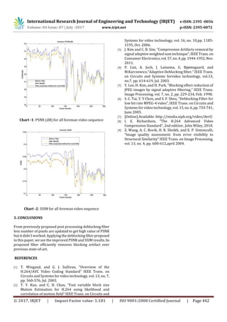 Deblocking Filter for Reduction of Blocking Artifacts in Video | PDF