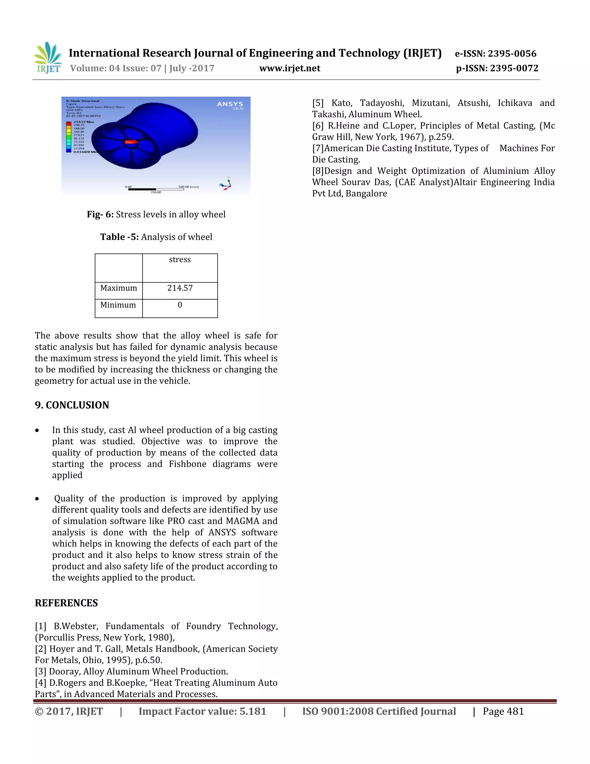 Minimization of Casting Defects in Aluminum Alloys Wheels through Manufacturing Processes ...