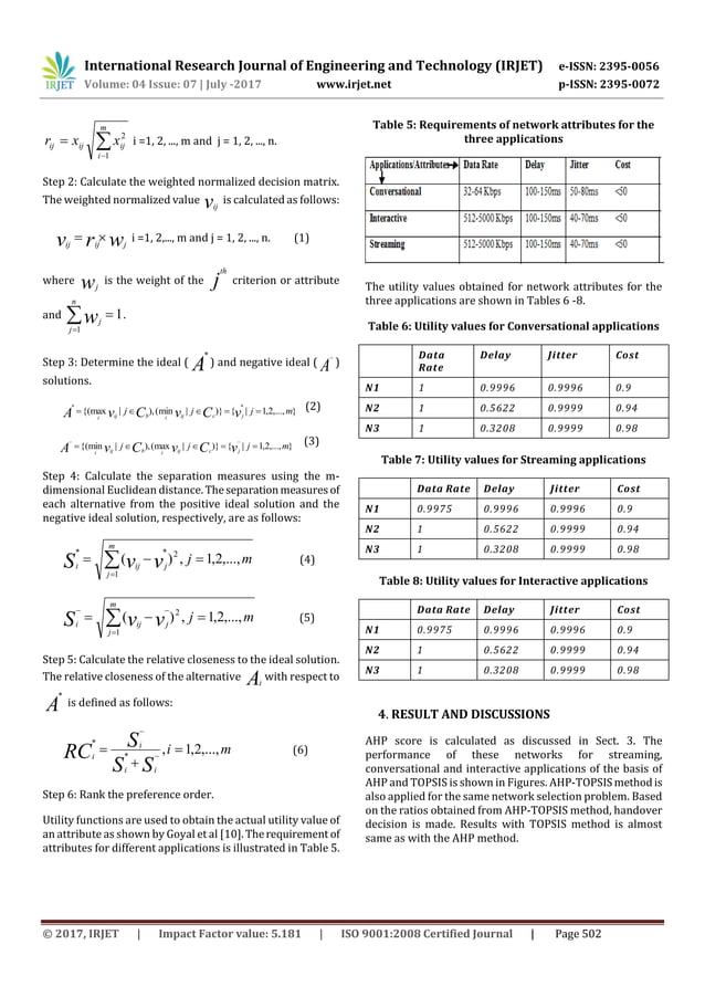 The utility based AHP& TOPSIS methods for smooth handover in wireless networks | PDF