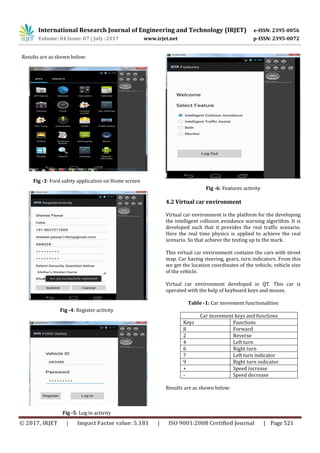 Advanced Driver Assistance System using Vehicle to Vehicle ...