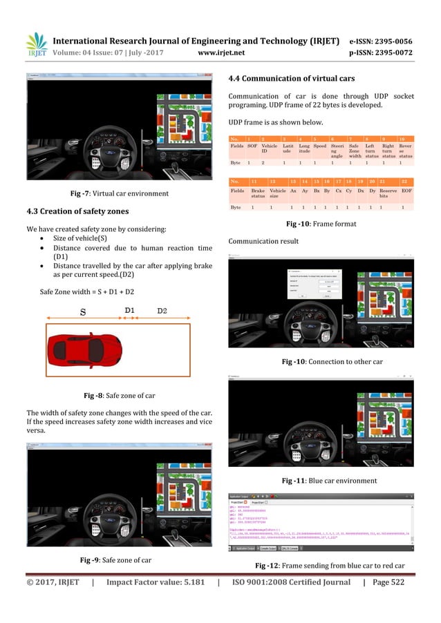 Advanced Driver Assistance System using Vehicle to Vehicle Communication | PDF
