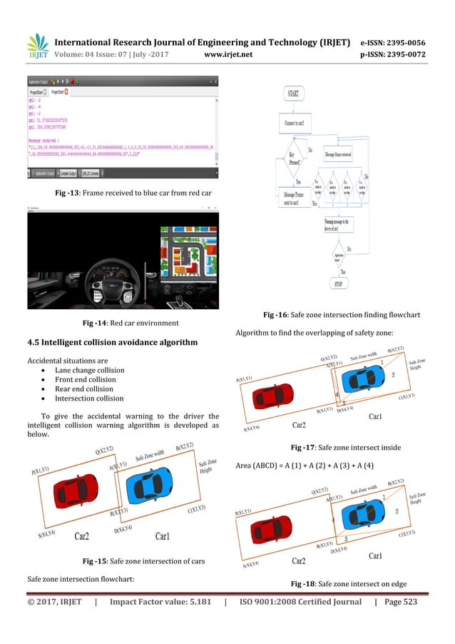 Advanced Driver Assistance System using Vehicle to Vehicle Communication | PDF