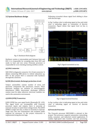 Implementation and Validation of SAE J1850 (VPW) Protocol Solution for ...