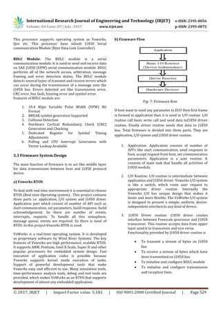 Implementation and Validation of SAE J1850 (VPW) Protocol Solution for ...