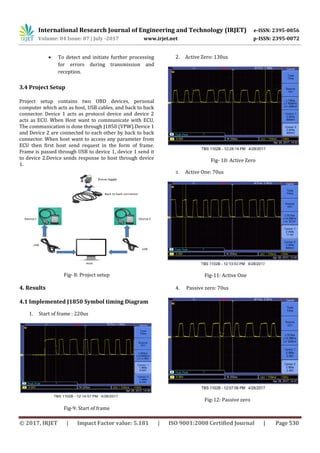 Implementation and Validation of SAE J1850 (VPW) Protocol Solution for ...