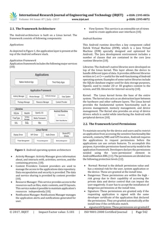 Android Security: A Survey of Security Issues and Defenses | PDF