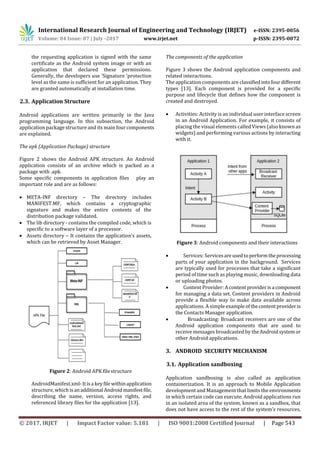 Android Security: A Survey of Security Issues and Defenses | PDF