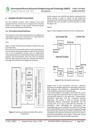 Android Security: A Survey of Security Issues and Defenses | PDF