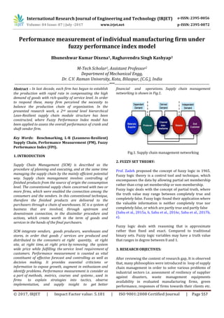 Performance Measurement of Individual Manufacturing Firm Under Fuzzy Performance Index Model ...