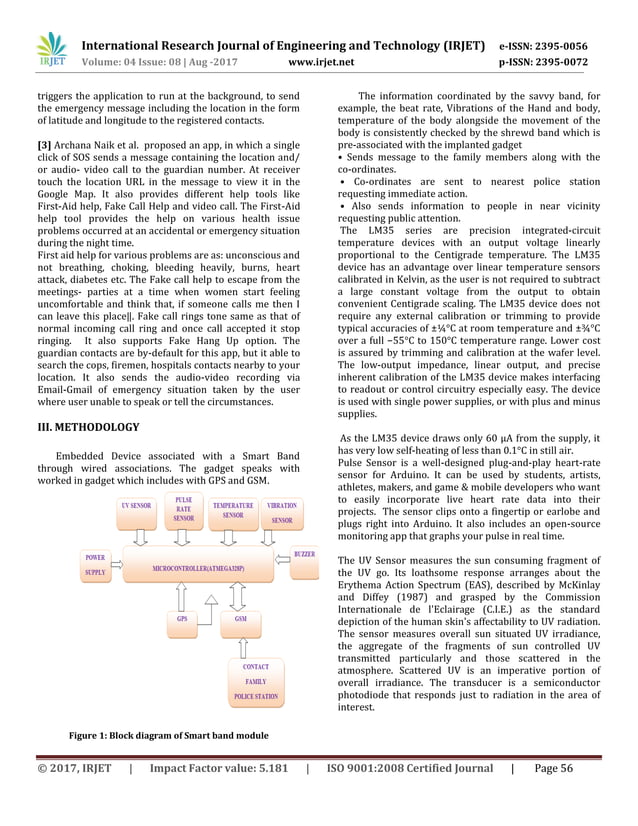 Emergency Tracking System for Women using Body Sensors Via Wrist ...