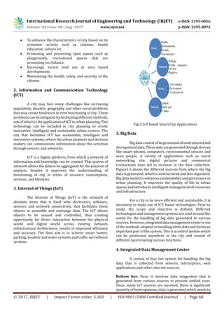 Irjet v4 i810Study on ICT, IoT and Big Data Analaytics in Smart City ...