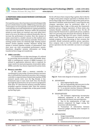 FPGA Implementation of High Speed AMBA Bus Architecture for Image Transmission and Face ...