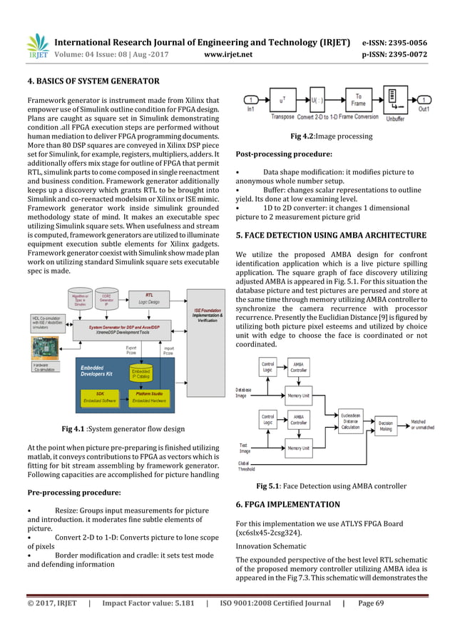 FPGA Implementation of High Speed AMBA Bus Architecture for Image Transmission and Face ...