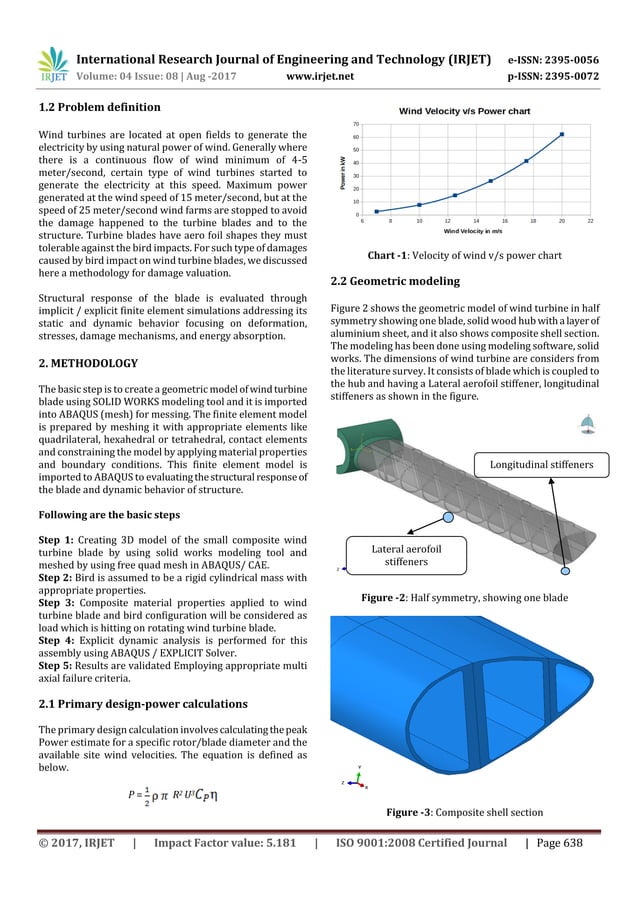 Bird Impact Analysis of a Composite Wind Turbine Blade | PDF