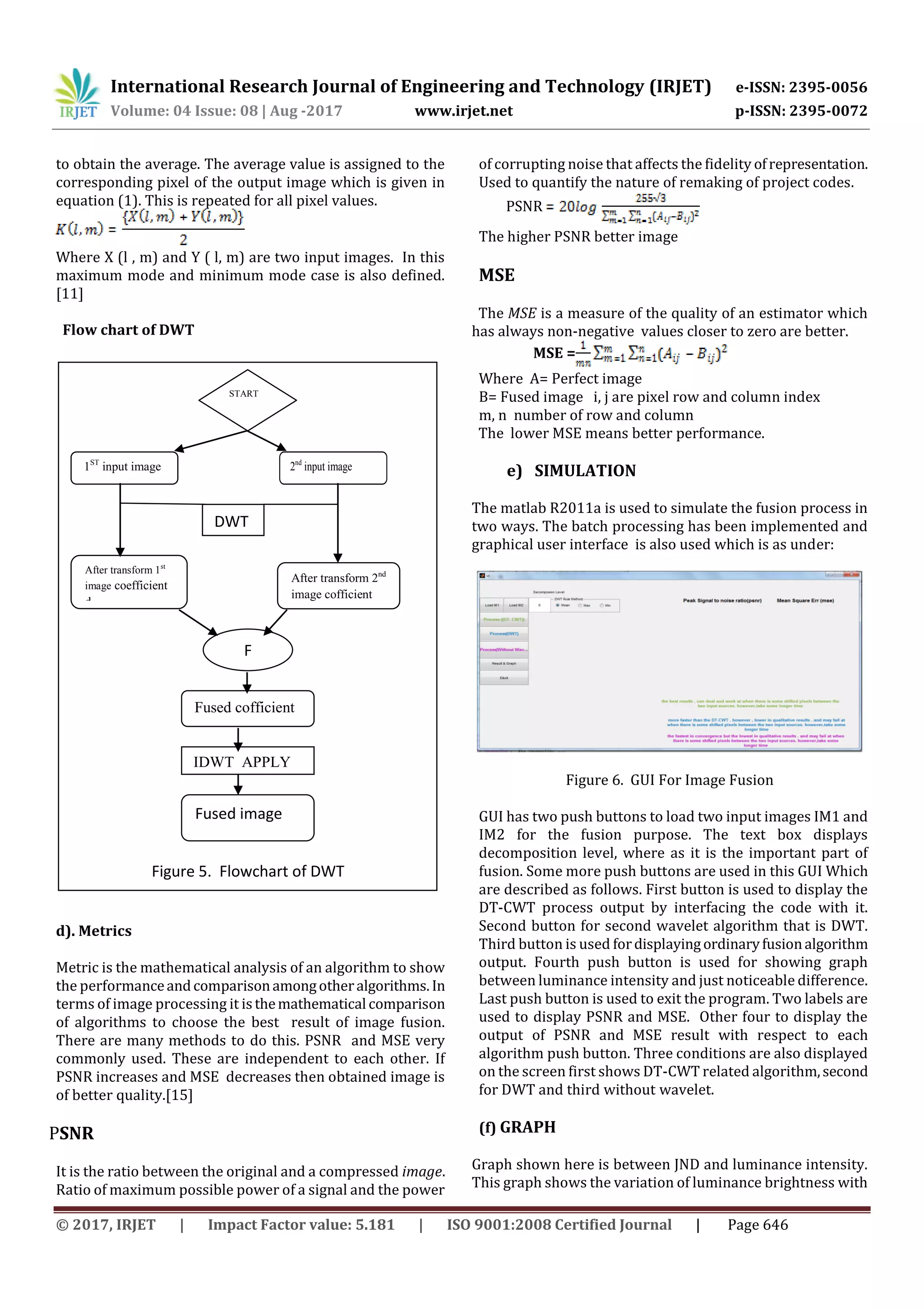 Image Fusion Ehancement using DT-CWT Technique | PDF