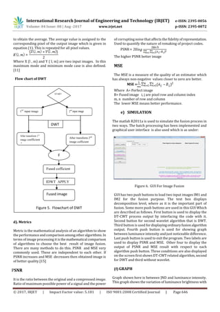 Image Fusion Ehancement using DT-CWT Technique | PDF