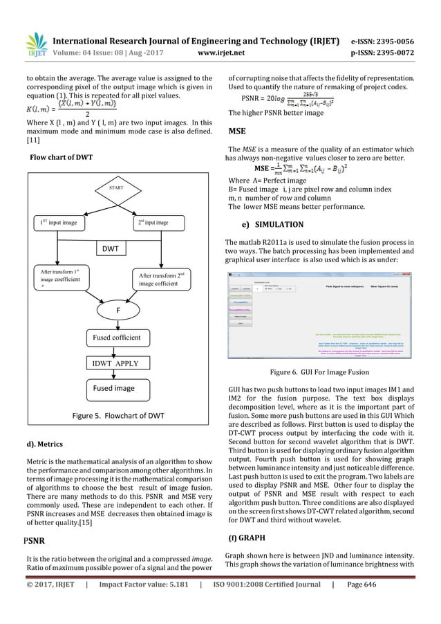 Image Fusion Ehancement using DT-CWT Technique | PDF