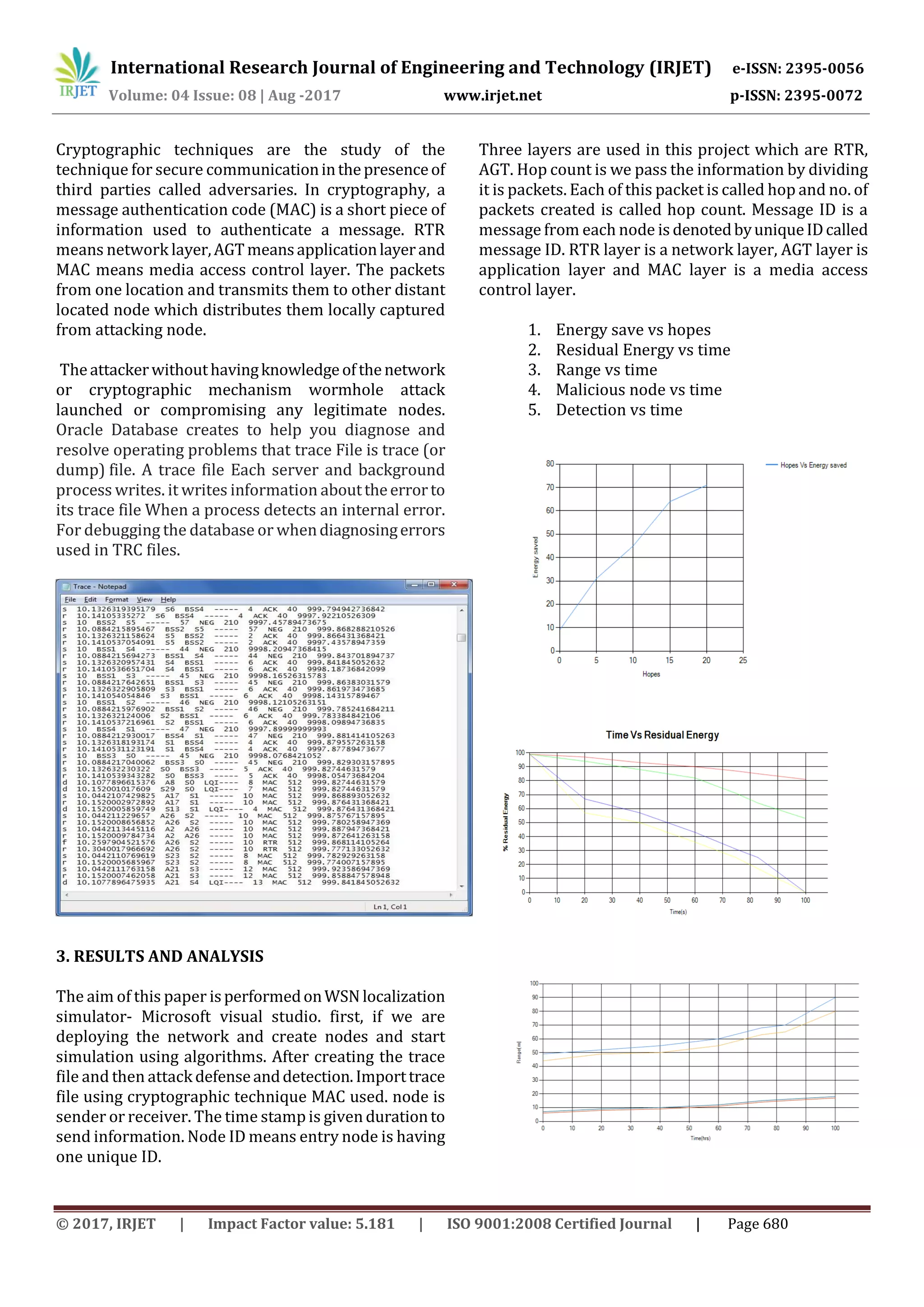 To Design A Hybrid Algorithm To Detect And Eliminate Wormhole Attack In Wireless Mesh Network Pdf