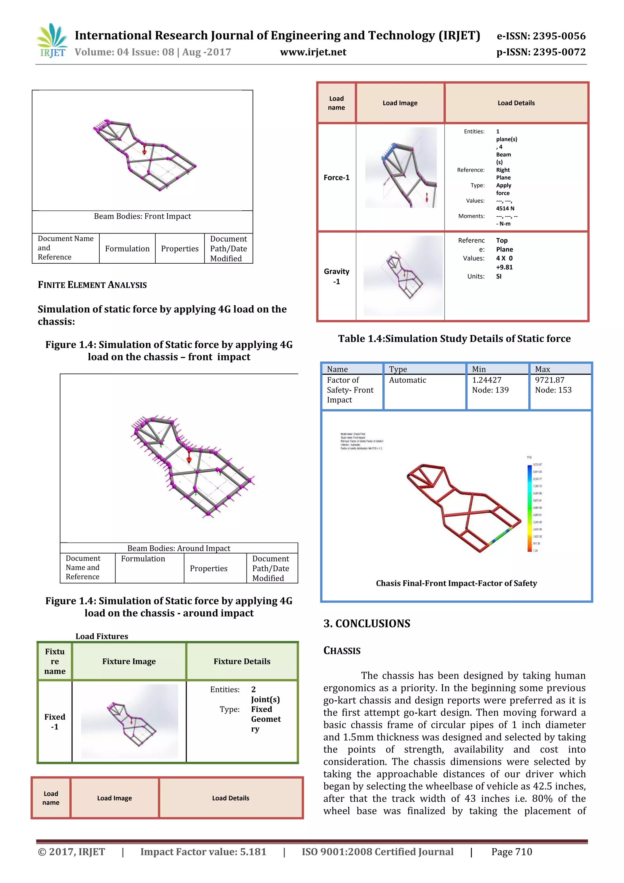 Design and Analysis of Go-Kart Chasis According to fsae Constrains | PDF