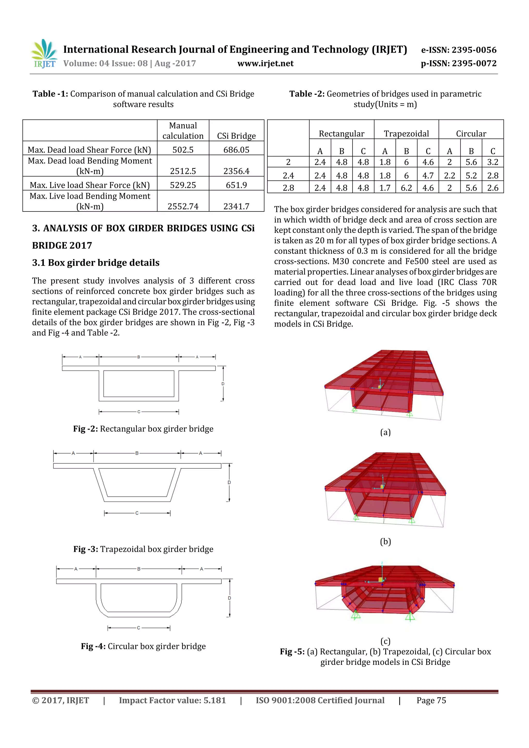 Parametric study on behaviour of box girder bridges using CSi Bridge | PDF