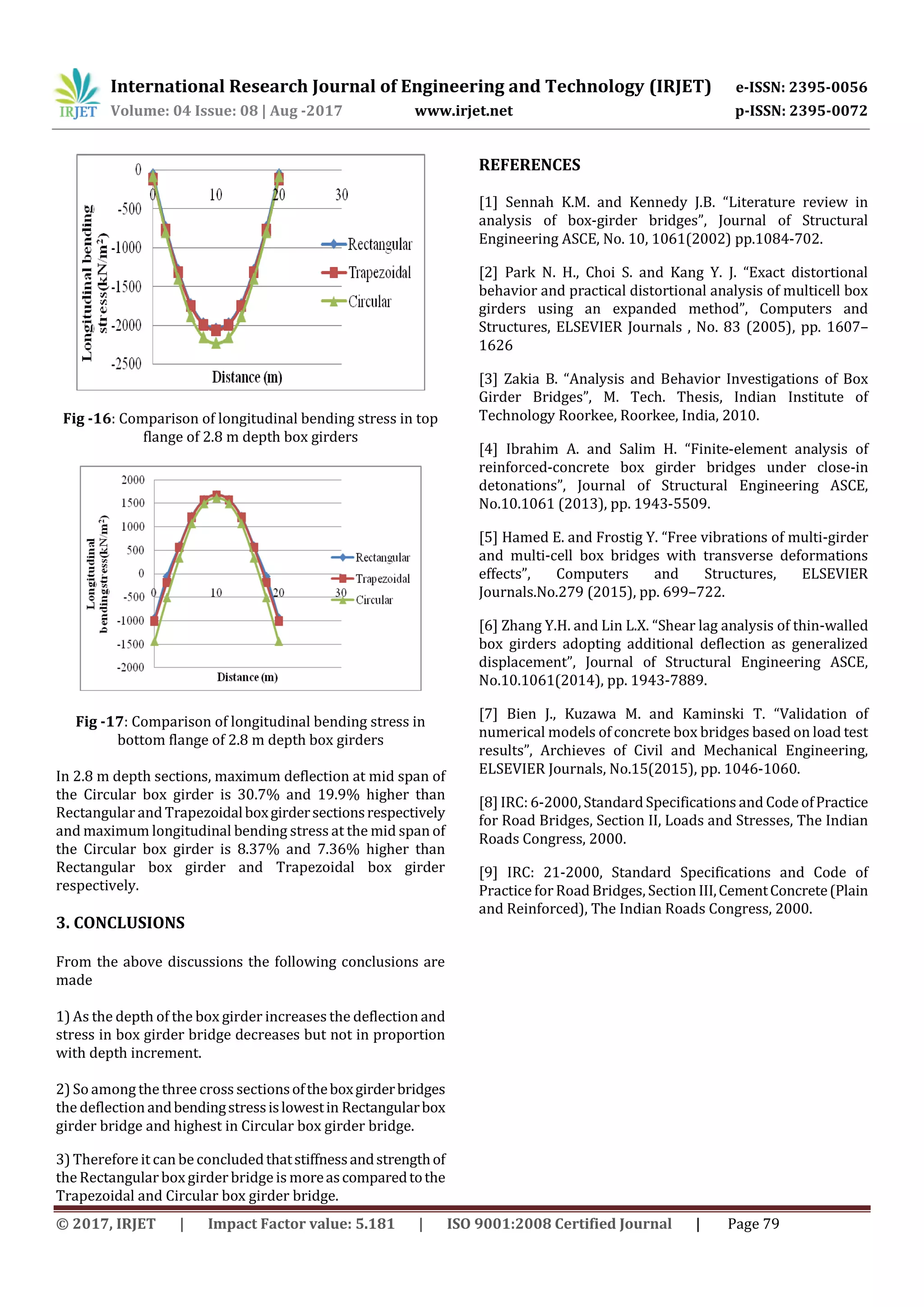 Parametric study on behaviour of box girder bridges using CSi Bridge | PDF