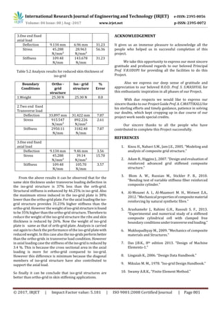 Design and Fe Analysis of Composite Grid Structure for Skin Stiffening ...