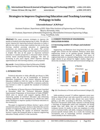 Strategies to Improve Engineering Education and Teaching-Learning ...