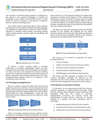 Strategies to Improve Engineering Education and Teaching-Learning ...