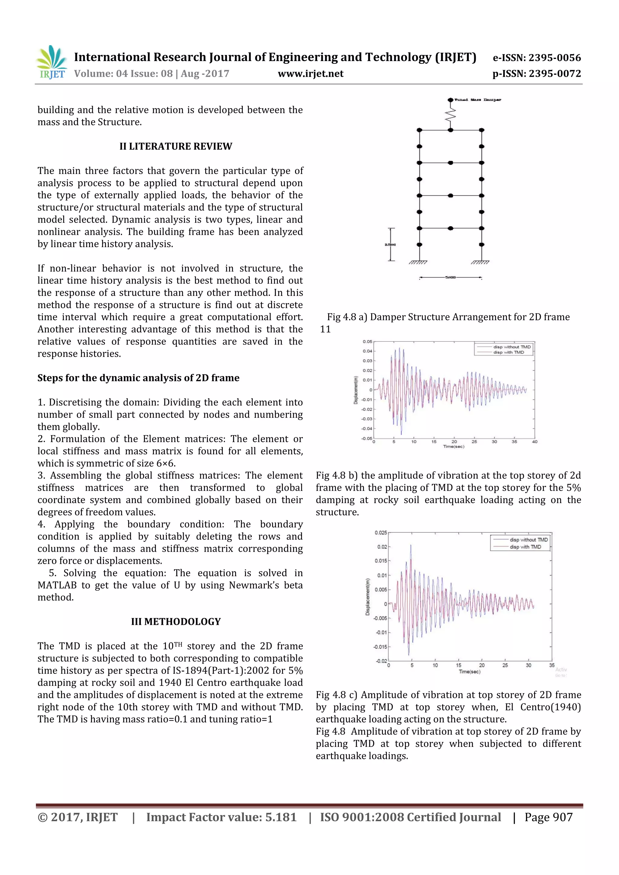 Regular High Rise Building Vibration Control by Tuned Mass Damper: A ...