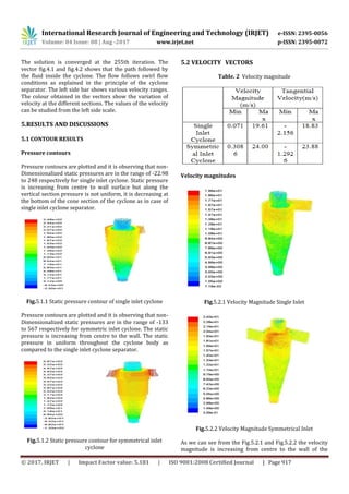 CFD Analysis of Symmetrical Tangential Inlet Cyclone Separator | PDF