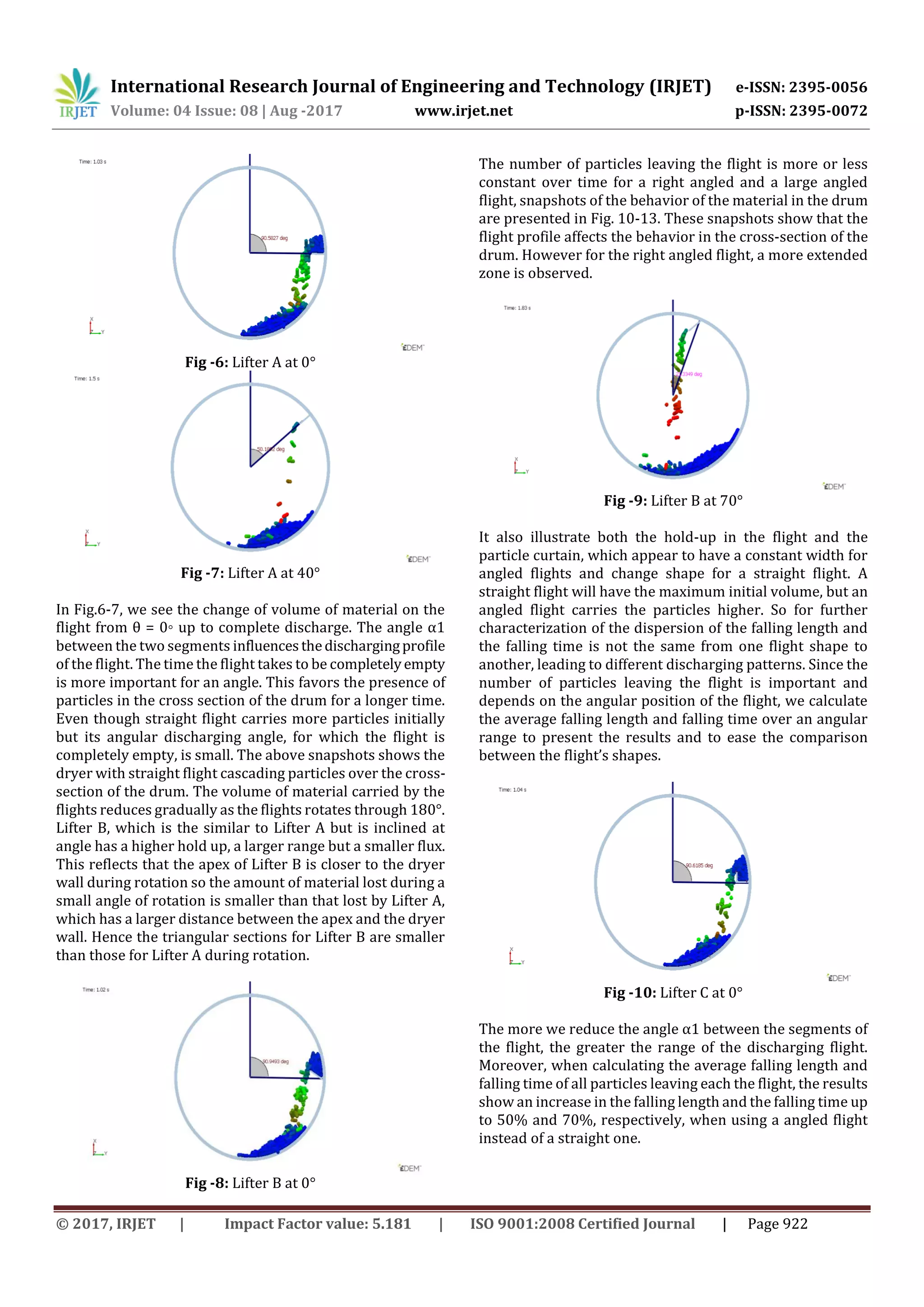 Flight Design for Rotary Bagasse Dryer | PDF