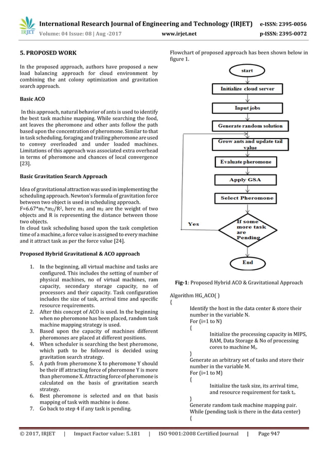 Hybrid Task Scheduling Approach Using Gravitational And Aco Search Algorithm Pdf 