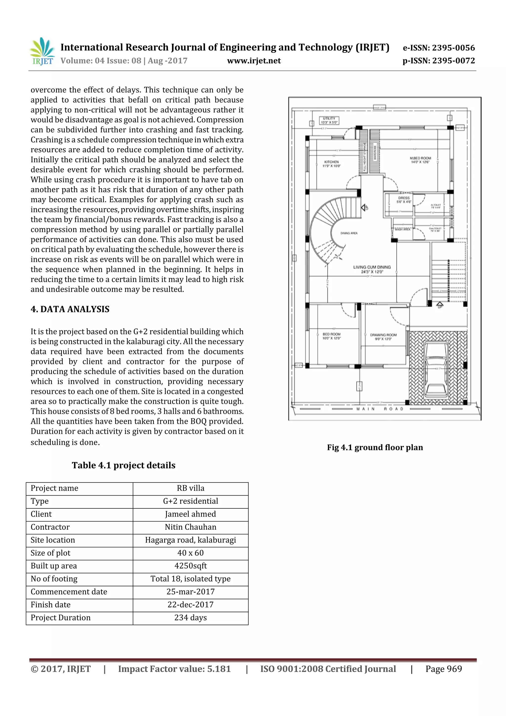 Planning, Scheduling, Resource Allocating and Tracking of Residential (G+2) Villa using ...