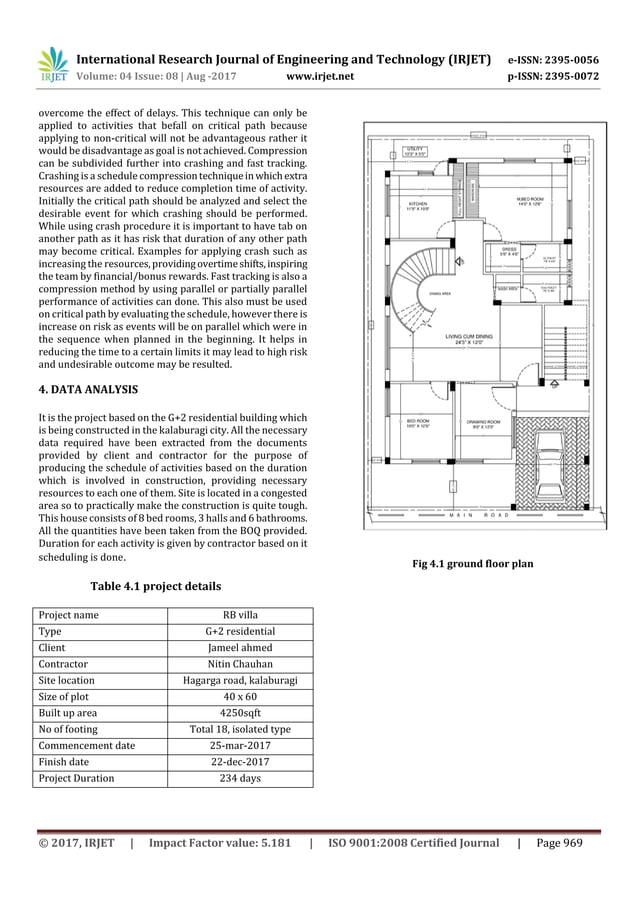 Planning, Scheduling, Resource Allocating and Tracking of Residential (G+2) Villa using ...