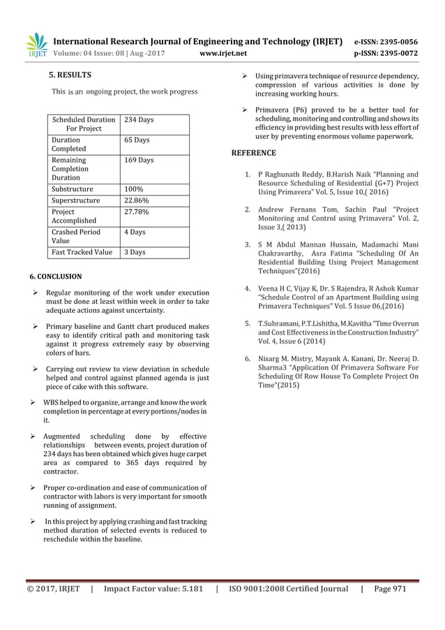 Planning, Scheduling, Resource Allocating and Tracking of Residential (G+2) Villa using ...