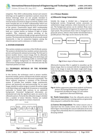 Implementation of Picwords to Warping Pictures and Keywords through Calligram | PDF