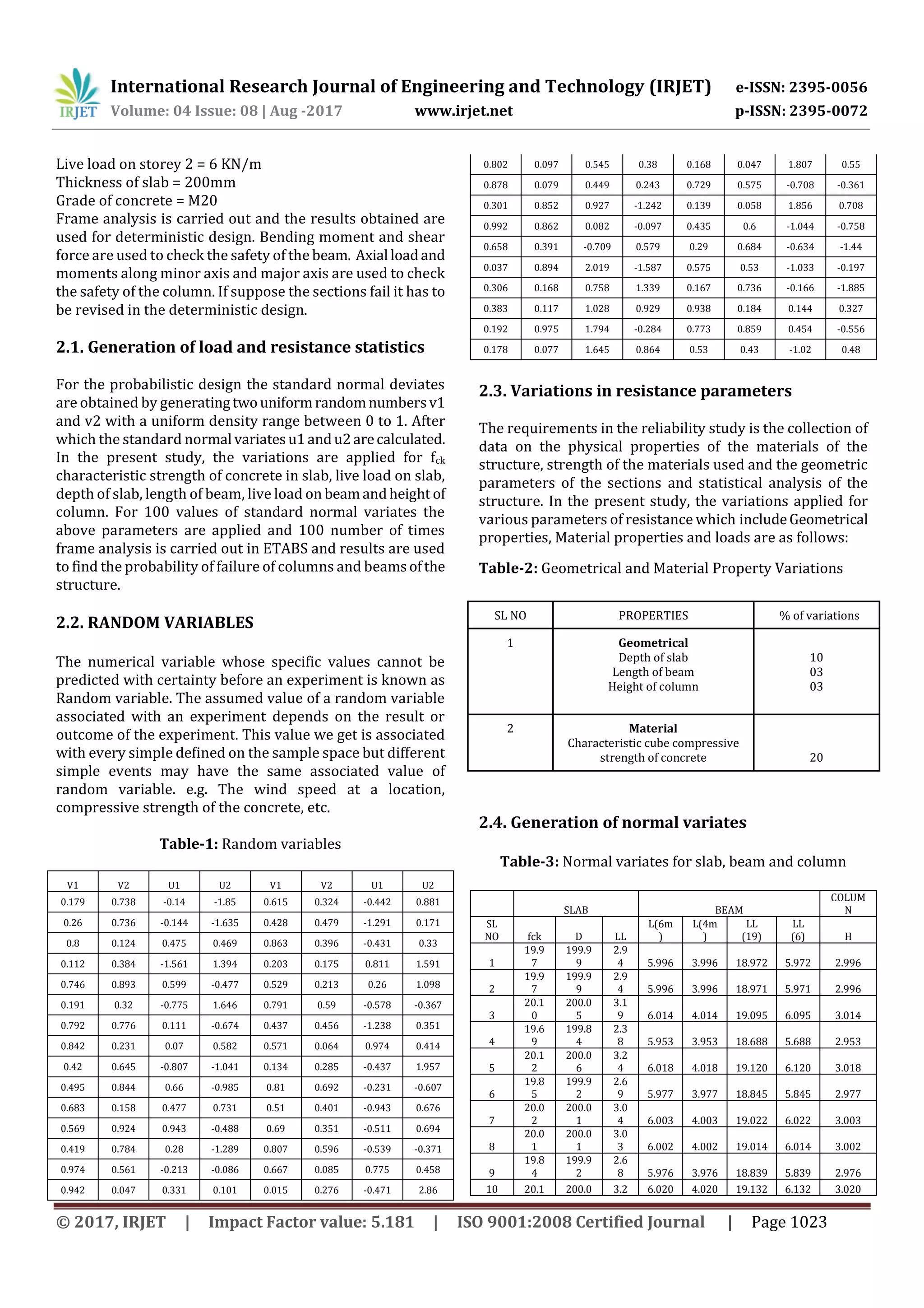 Probability of Failure of Column and Beam in Steel Structure due to Plan Irregularities | PDF