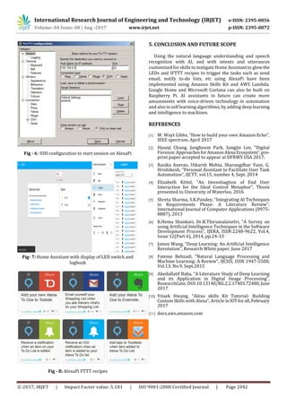 Alexapi on Amazon Ecosystem for Home Assistant Environment and IFTTT Recipes | PDF | Cloud ...