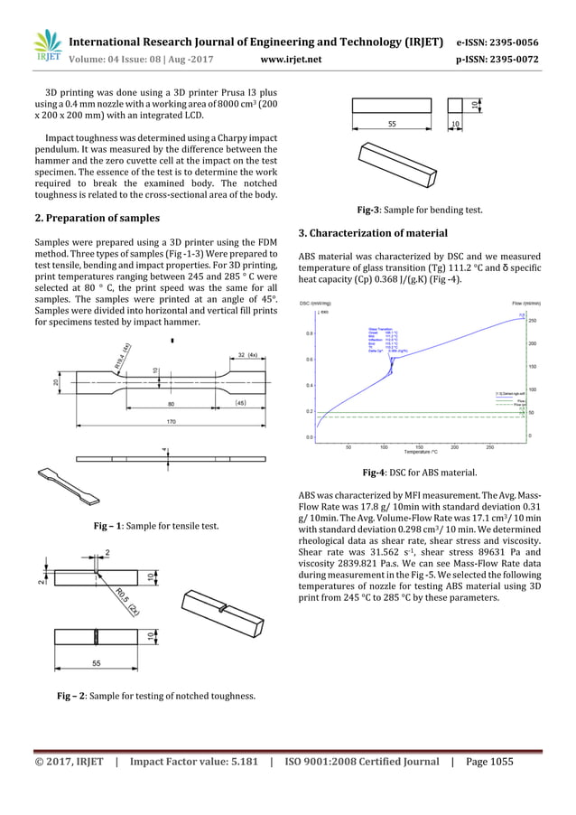 Optimalization of Parameters for 3D Print for Acrylonitrile-Butadiene-Styrene by Fused ...