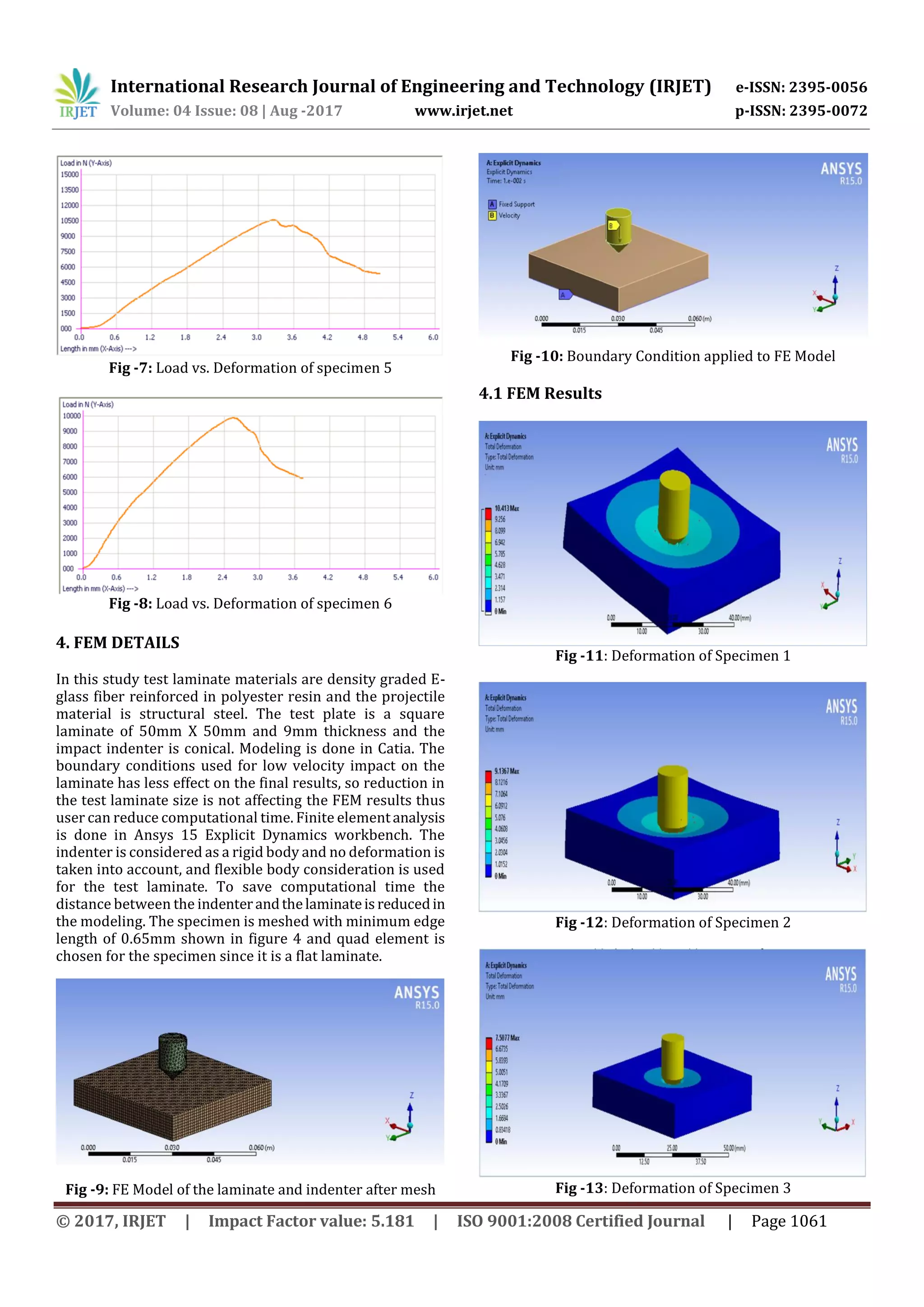 Impact Analysis of Density Graded E-Glass Composite Laminate | PDF