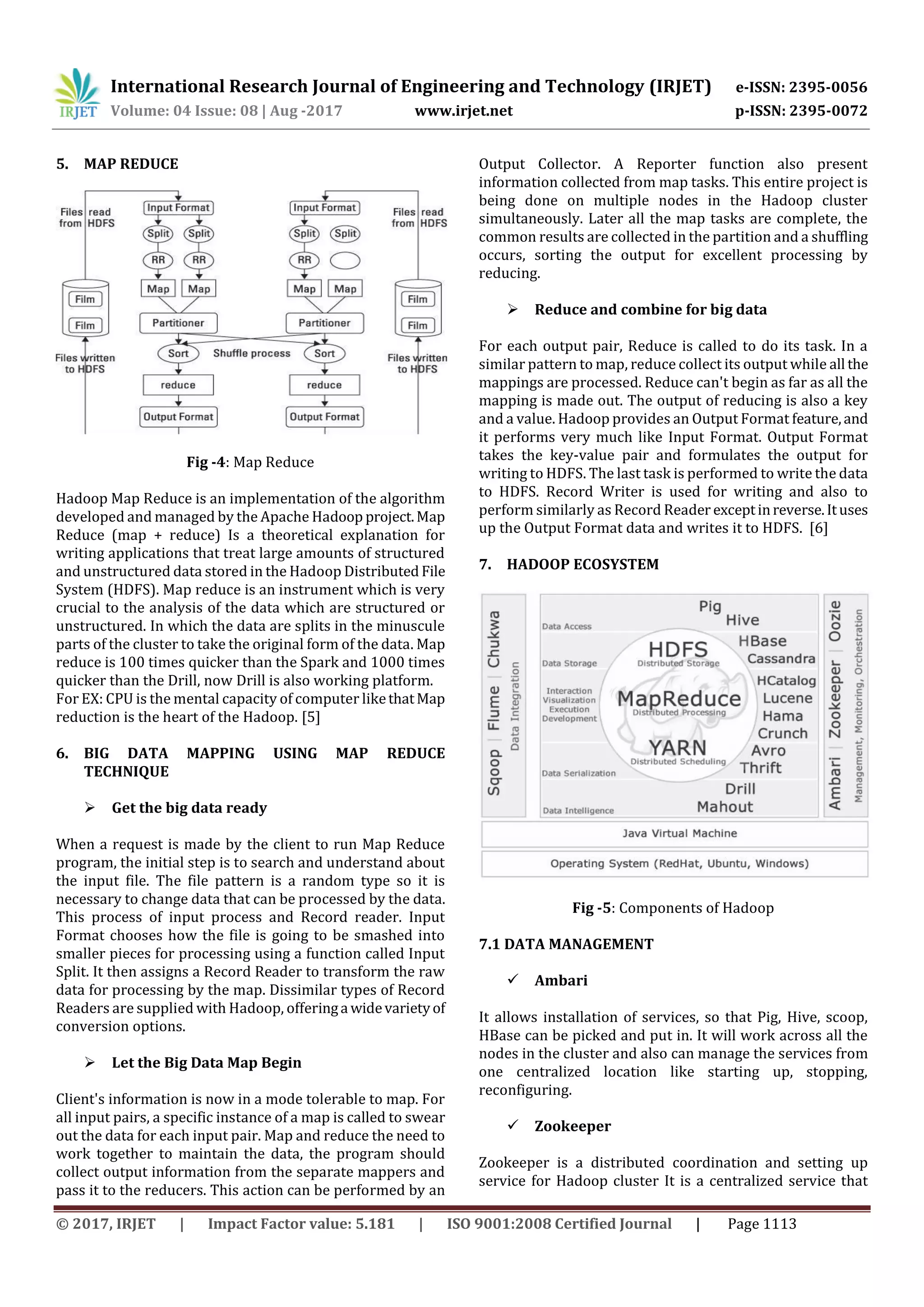 Big Data with Hadoop – For Data Management, Processing and Storing | PDF