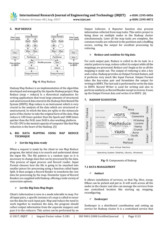 Big Data With Hadoop For Data Management Processing And Storing Pdf